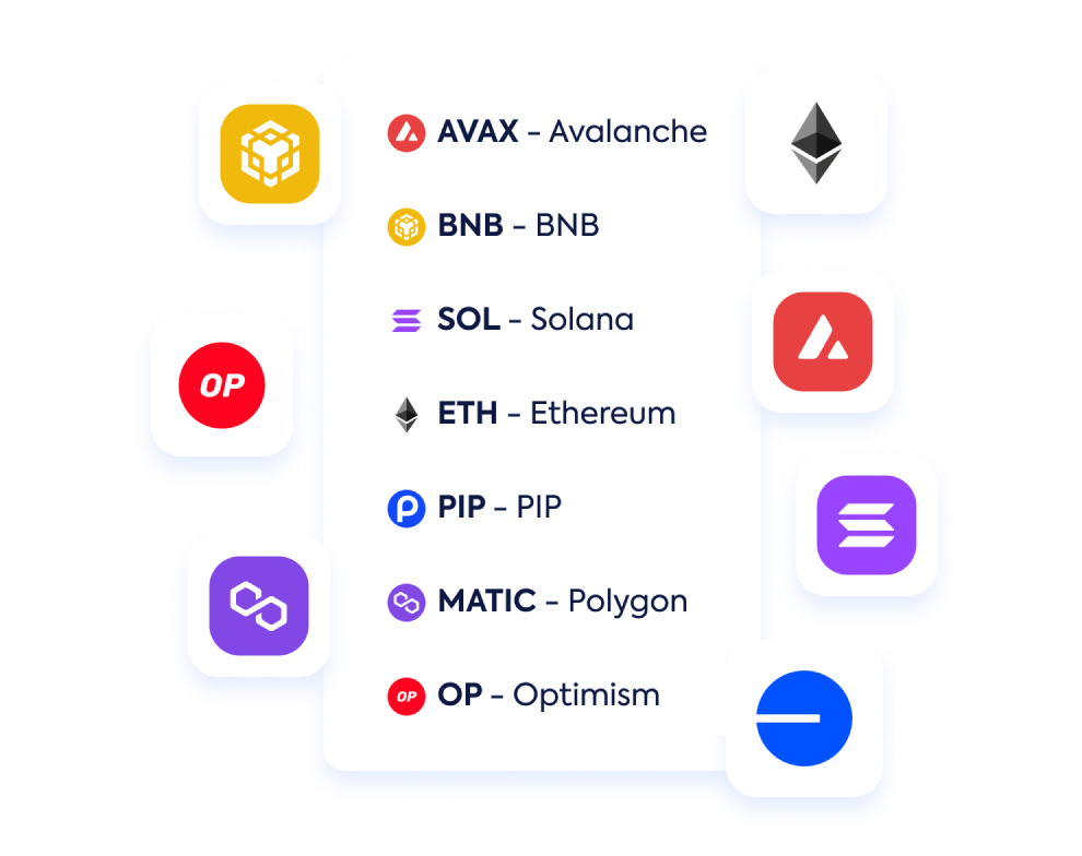 PIP Invoice | Create and Send crypto invoices with email billing